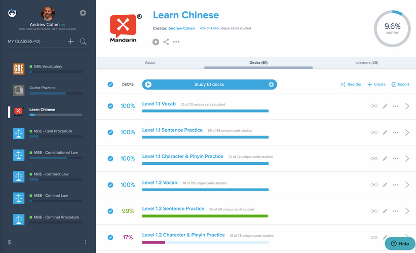 Is Chinese Hard To Learn Brainscape Academy