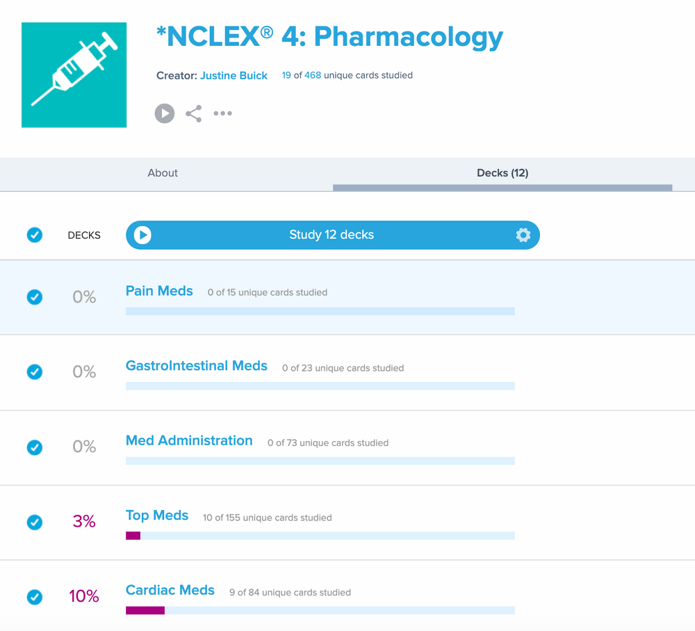 How to Study Medications for the NCLEX | Brainscape Academy