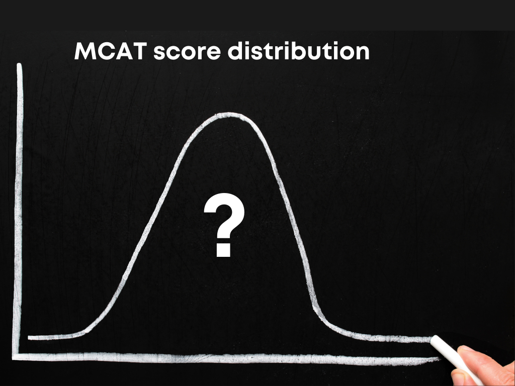 What Is a Good MCAT Score? | Brainscape Academy