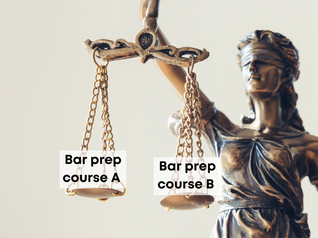 How To Pick A Bar Review Course | How to pick a bar review course
