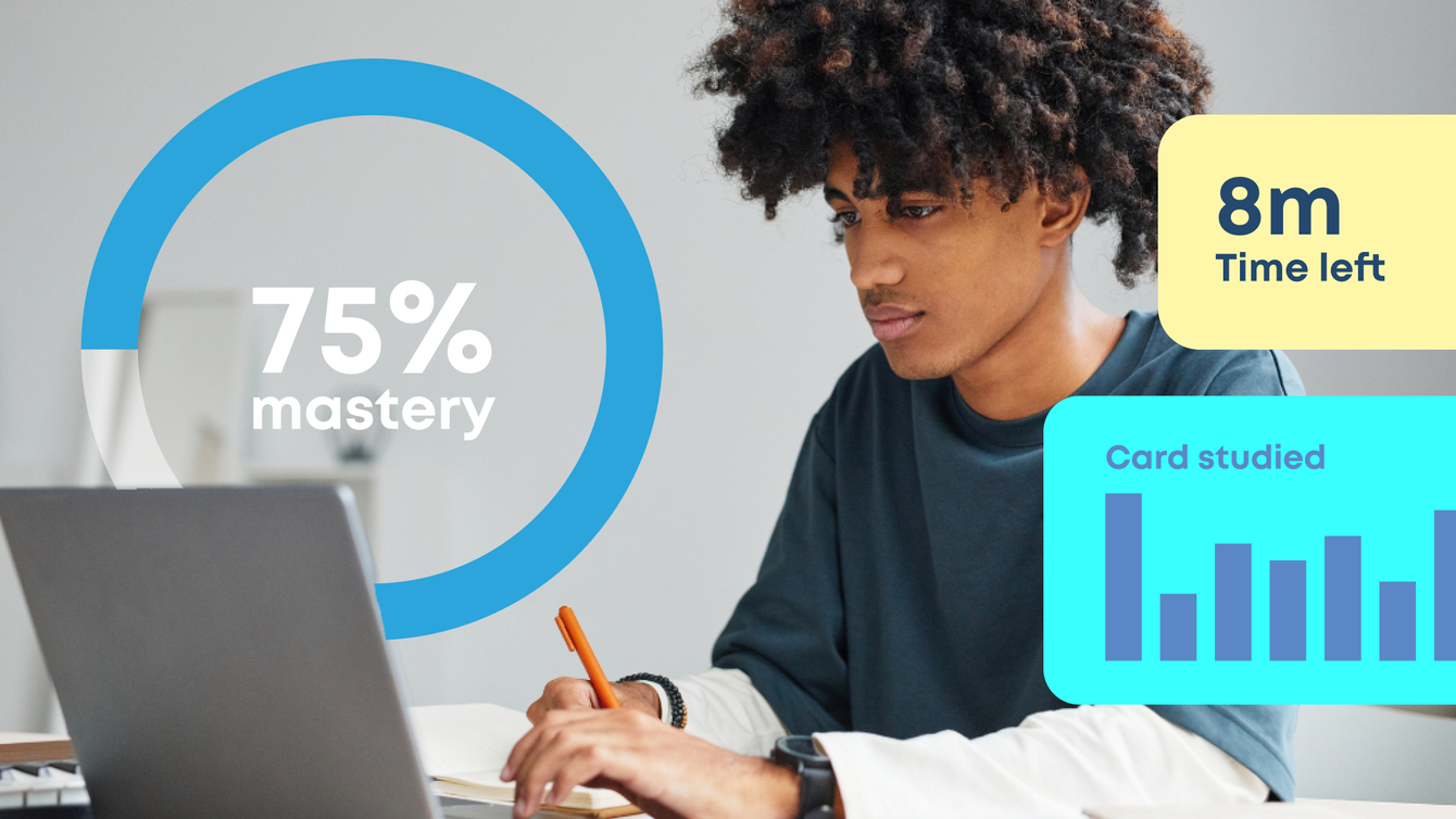 Need Motivation to Study? Metrics Can Save You From Procrastination ...