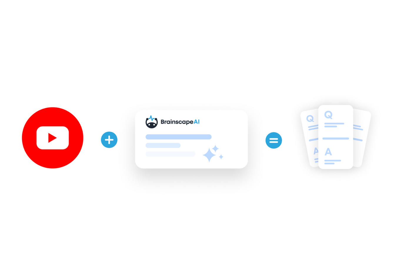 How to Convert a YouTube Video to Flashcards with AI | Brainscape Academy
