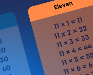 Free multiplication tables to print for school and college | Brainscape ...