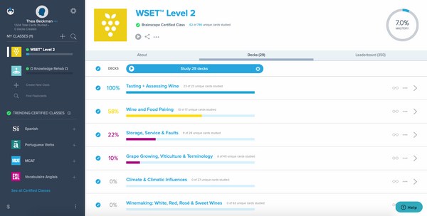 How to Study for the WSET Level 2 Exam More Efficiently | Brainscape Academy