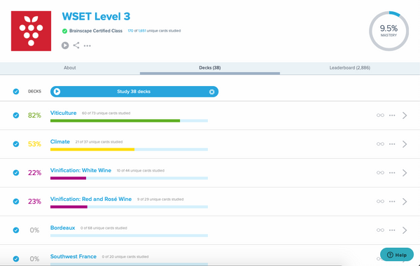 How to Take a WSET Level 3 Practice Test | Brainscape Academy