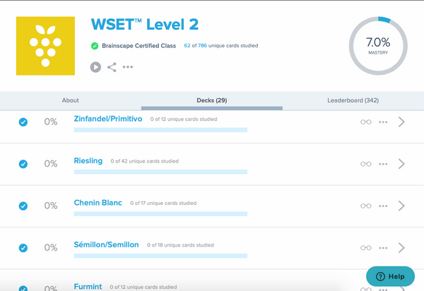 How to study for the WSET Level 2 exam more efficiently | Brainscape ...