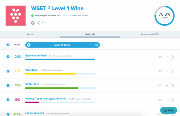 How to Find and Take a WSET Level 1 Practice Exam | Brainscape Academy