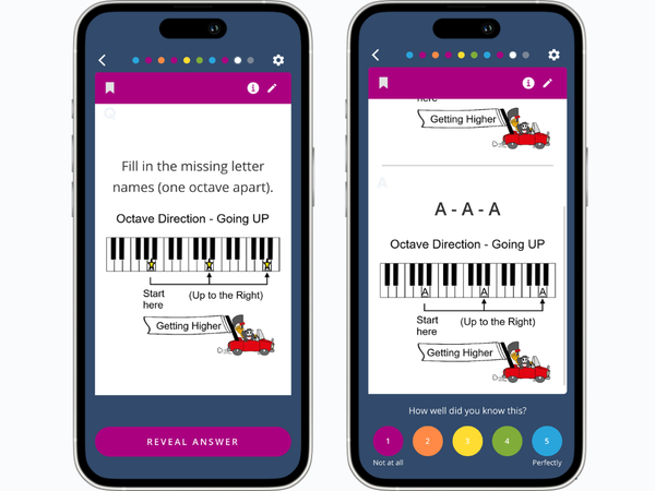 How to teach music theory to kids (without dying of boredom ... How to teach music theory to kids (without dying of boredom ...